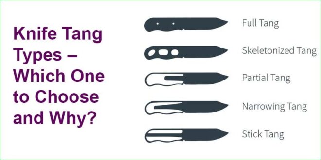 Top 10 Knife Tang Types – Which One to Choose? - TheTacticalKnives